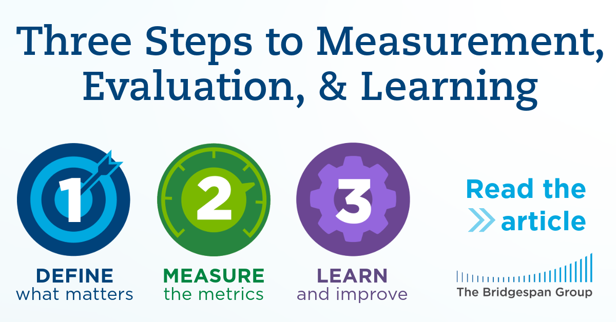 A Practical Guide to Nonprofit Measurement, Evaluation, and Learning ...