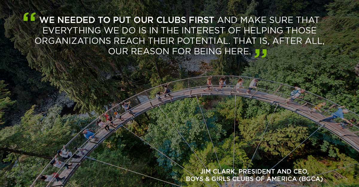 Operating Models for Nonprofit Networks: Bridging the Gap Between ...